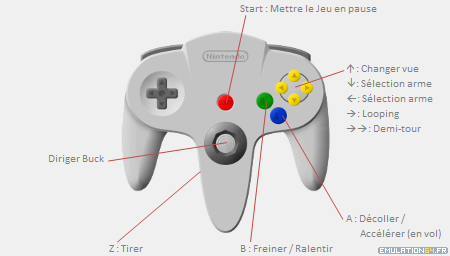 Comment jouer à Buck Bumble sur Nintendo 64 (N64) - Emulation64.fr